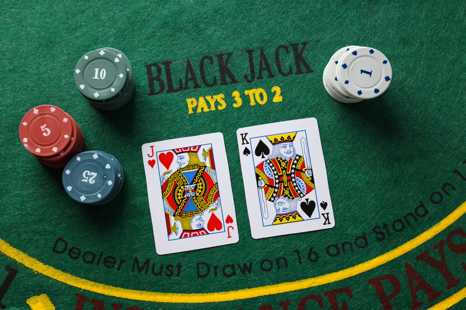How to Play Blackjack: Rules, Beginner Tips & Card Values | Ivy Casino